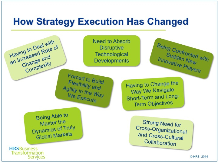 Strategy Execution: Get Collaboration Right! | LeadershipWatch